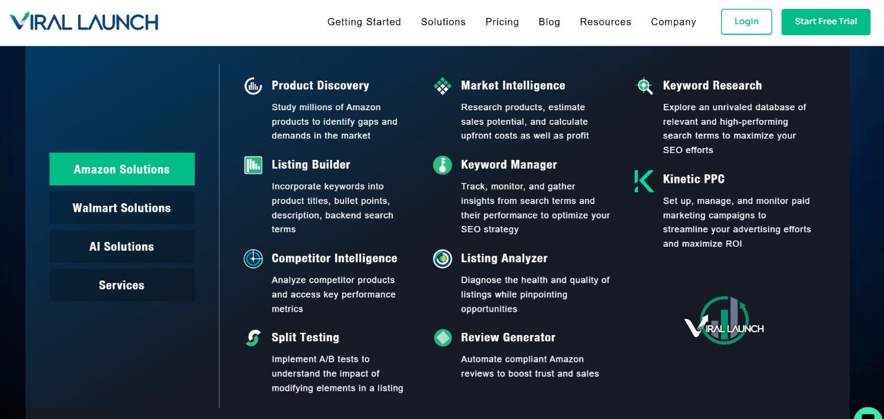 Viral Launch Review: Top Amazon Product Research and Optimization Tool